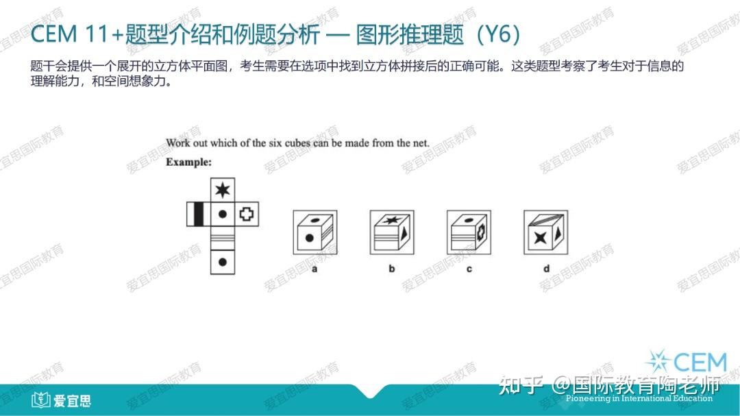 剑桥CEM测评是什么？考什么？如何备考？一文读懂！（附备考资料） - 知乎