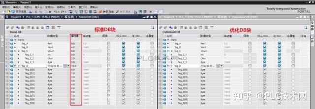 [西门子PLC] S7-1200/S7-1500中优化DB块和标准DB块的区别 - 知乎
