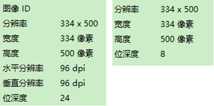 python学习笔记4-PIL.Image.open()读取图像 - 知乎
