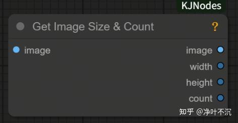 ComfyUI-工具插件-KJNodes - 知乎