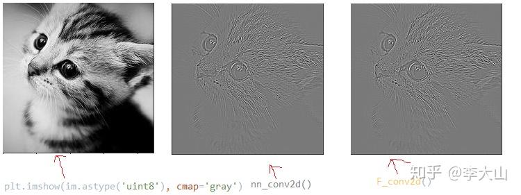 pytorch_Con2d_MaxPool2d - 知乎