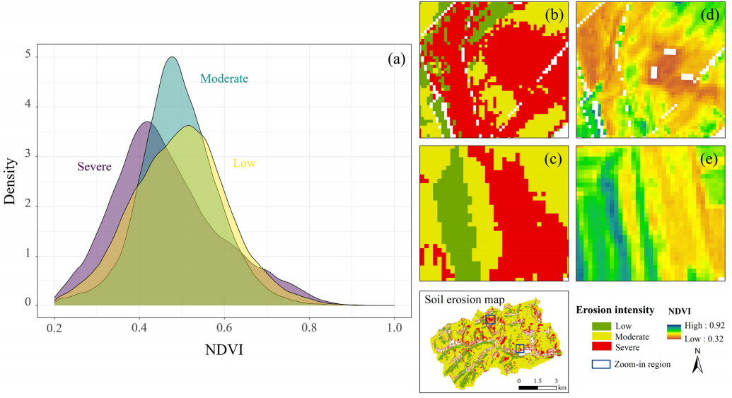 ASD | ASD Fieldspec 3 FR光谱仪在东北典型黑土地区农田土壤侵蚀热点探测方面的应用 - 知乎
