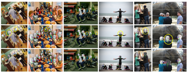 姿态估计端到端新方案 | DirectMHP：用于全范围角度2D多人头部姿势估计 - 知乎