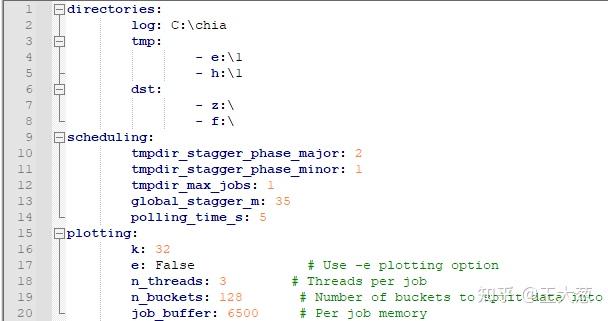 垃圾佬的Chia之路（二）—— Windows下的设置优化及Plotman使用说明 - 知乎