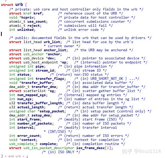 USB--URB学习 - 知乎