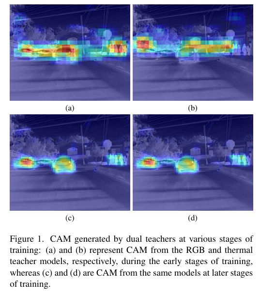 【2024年3月15日】 论文 - 知乎