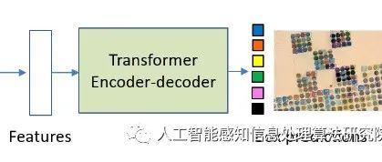 Mosaic数据增强有什么能够改进的地方？ - 知乎