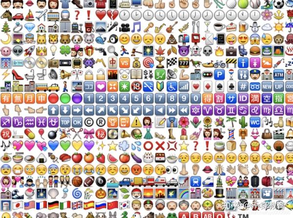 如何解决MySQL不能存储Emoji表情的问题 - 知乎