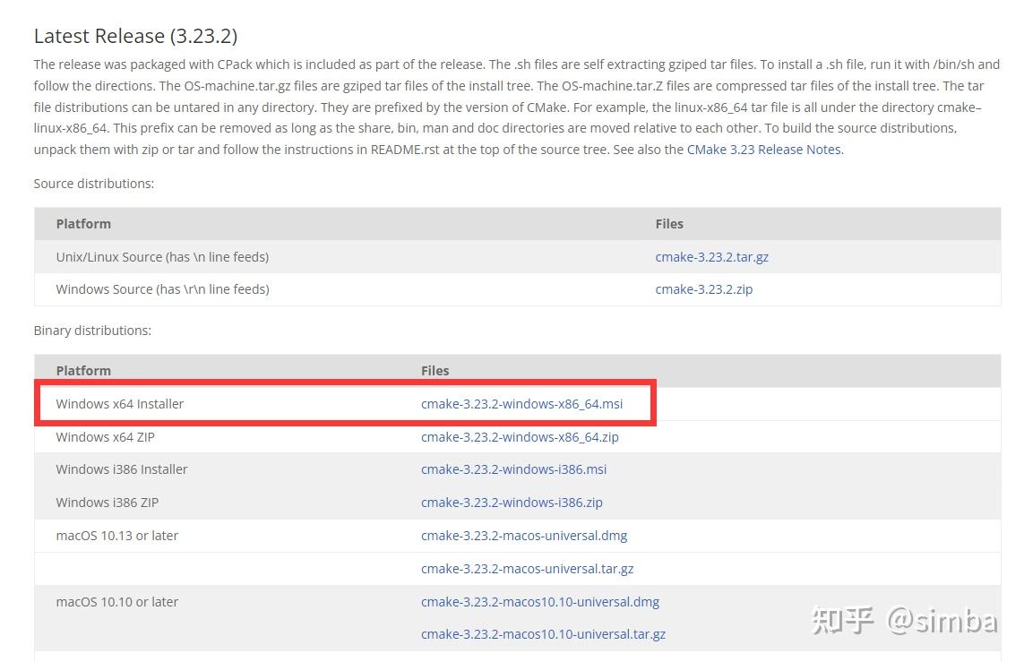 openmvg配置、openmvg编译 - 知乎
