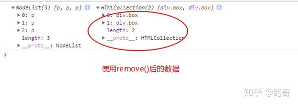 JavaScript查找HTML元素 - 知乎