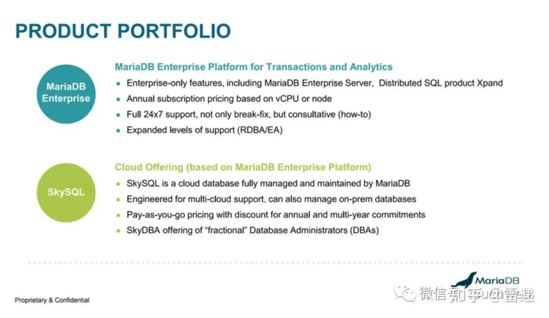 MariaDB上市：MySQL之父奋斗13年终敲钟 要写代码写到100岁 - 知乎