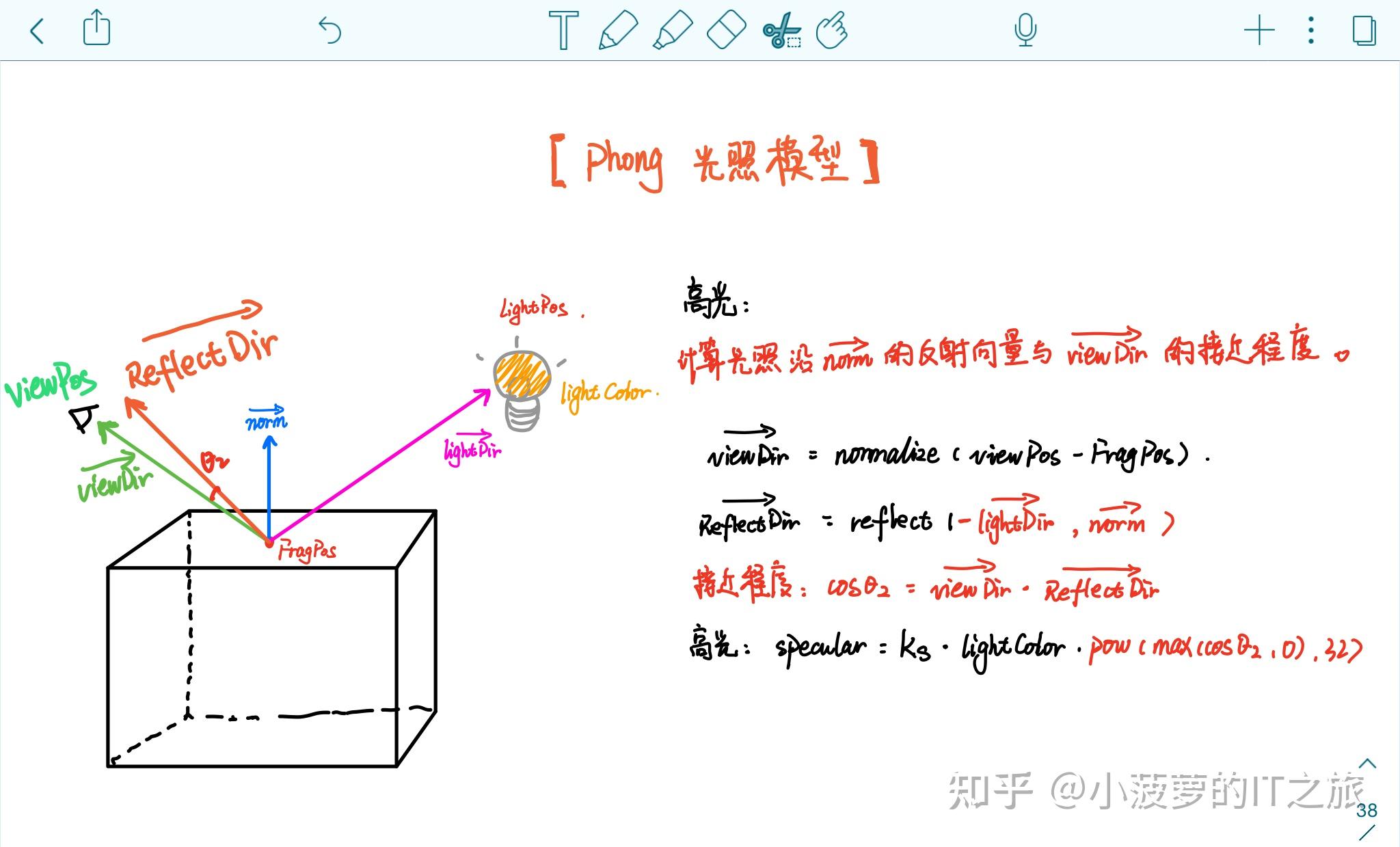 入门Shading，详解Blinn-Phong和Phong光照模型 - 知乎