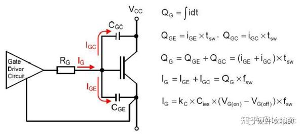 icspec干货 | 详解IGBT驱动电路设计 - 知乎