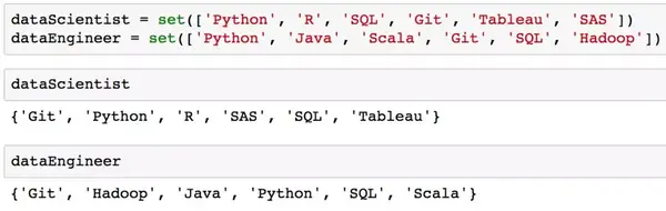 一文带你了解Python集合与基本的集合运算 - 知乎