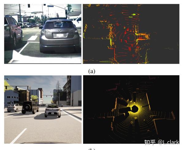 OPV2V: An Open Benchmark Dataset and Fusion Pipeline for Perception with V-to-V Communication - 知乎