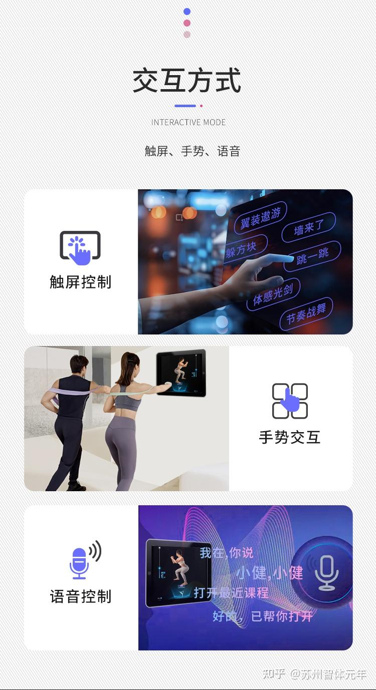 智能AI人体骨骼识别互动摄像解决方案 - 知乎