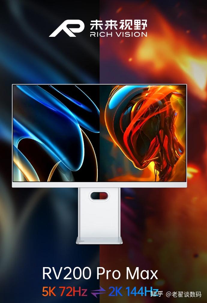 未来视野RV200 Pro Max（rv200 pro max）怎么样？使用一月优缺点评测 - 知乎