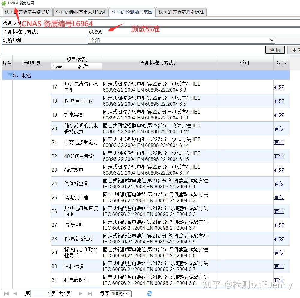 铅酸蓄电池IEC60896安全标准测试项目有哪些 - 知乎