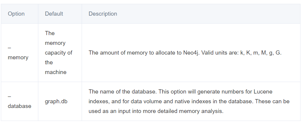 Nosql-neo4j-海量数据导入Neo4j - 知乎