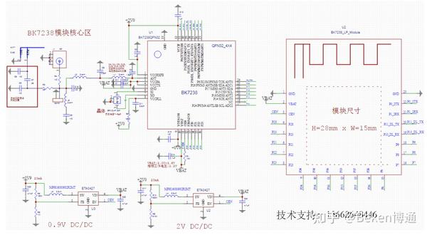 BK7238，上海博通Wi-Fi-RF低功耗单芯片，带ble5.2资料参数及应用介绍 - 知乎