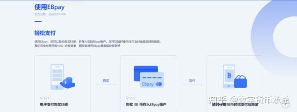 关于EBpay钱包的安全问题以及使用方式 - 知乎
