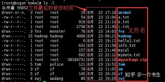 Linux组管理及权限管理 - 知乎