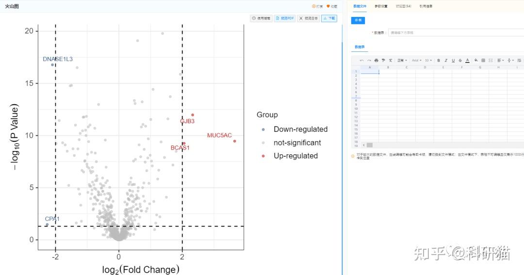 Hiplot助力影响因子11.6分，Q1区TOP文章发表 - 知乎
