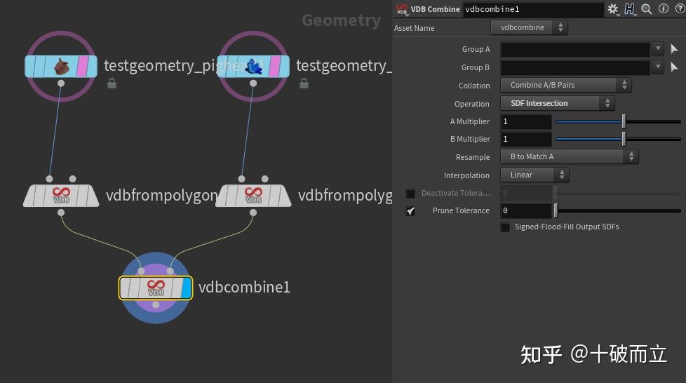 Houdini VDB基础知识 - 知乎
