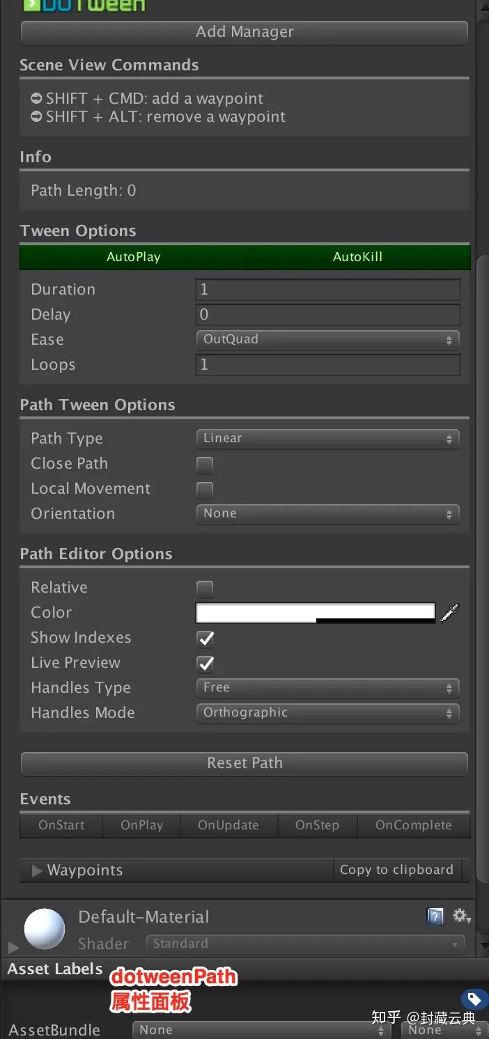 Dotween使用详解 - 知乎