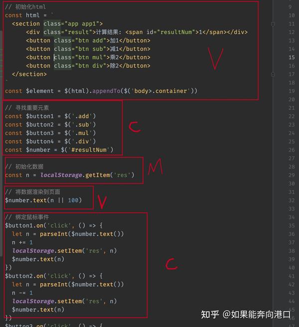 浅析mvc 知乎
