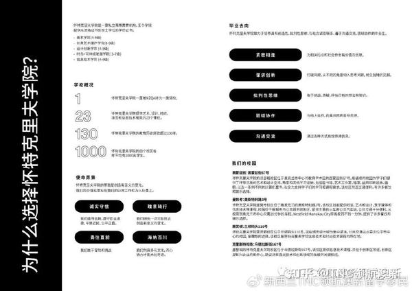 留学新西兰:走进怀特克里夫学院及热门留学课程 知乎
