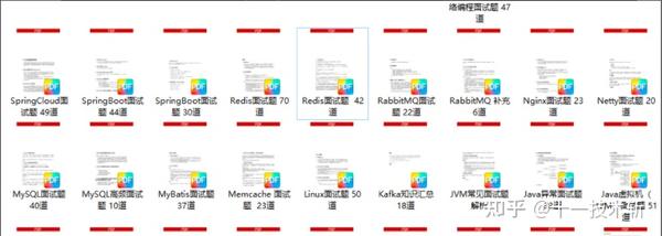 github 收藏超过 32K！共计 1658 页的《java 岗面试核心》 - 知乎