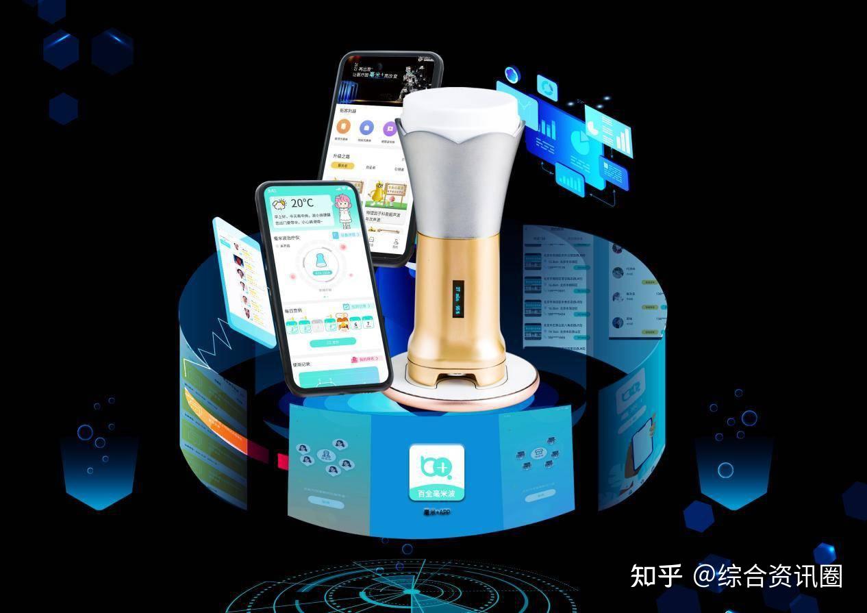 百全毫米波移动KFA-S plus型超级新品正式上市 - 知乎