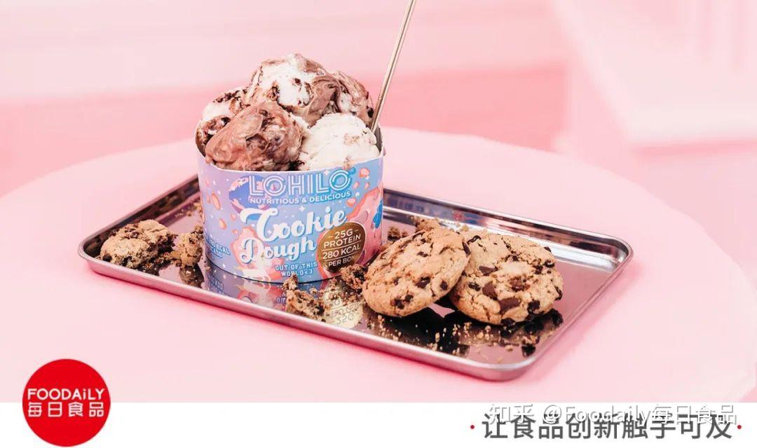 成立7年便纳斯达克上市， 这个瑞典新锐要拿下中国高蛋白冰淇淋阵地！| 新XIU品牌 - 知乎