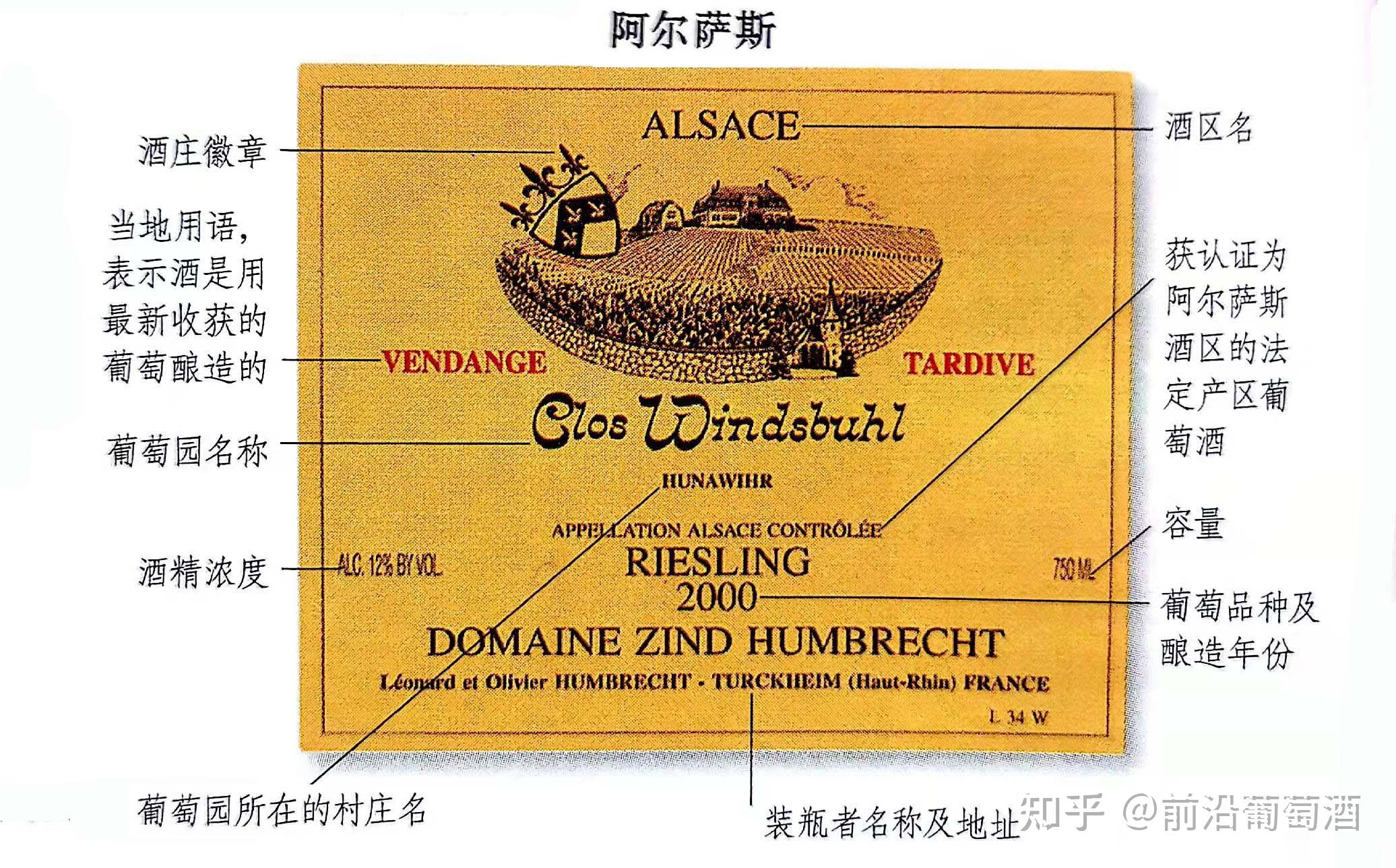 如何阅读法国葡萄酒酒标?葡萄酒的酒标能带给我们什么信息? 知乎