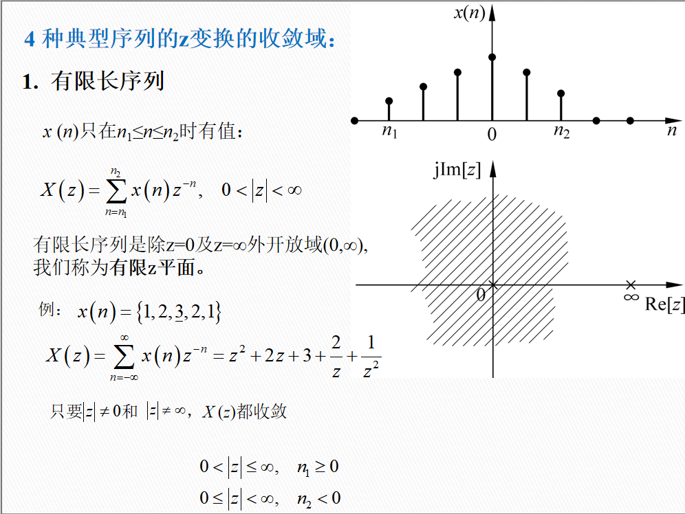 数字信号处理期末复习 个人笔记 知乎