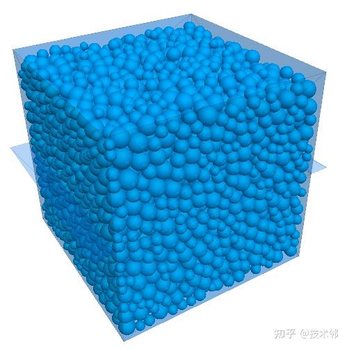 PFC3D模拟直剪试验 - 知乎