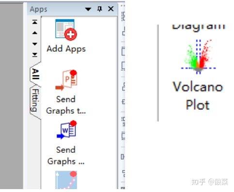 手把手教你绘制火山图与韦恩图 - 知乎