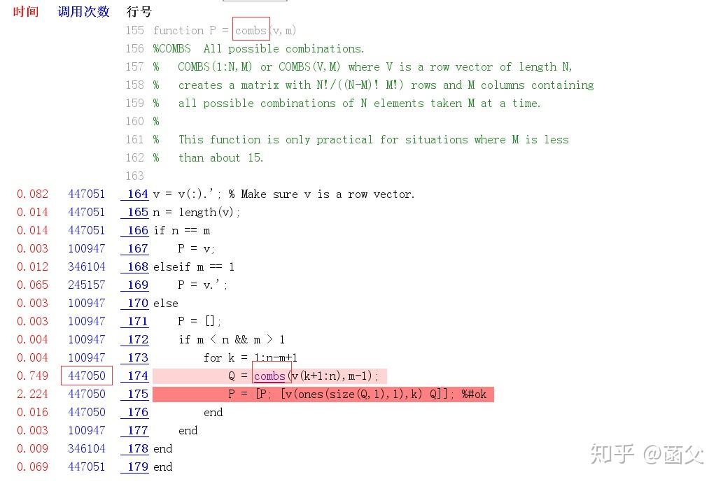 [代码提速实战] nchoosek的提速(28X) - 知乎