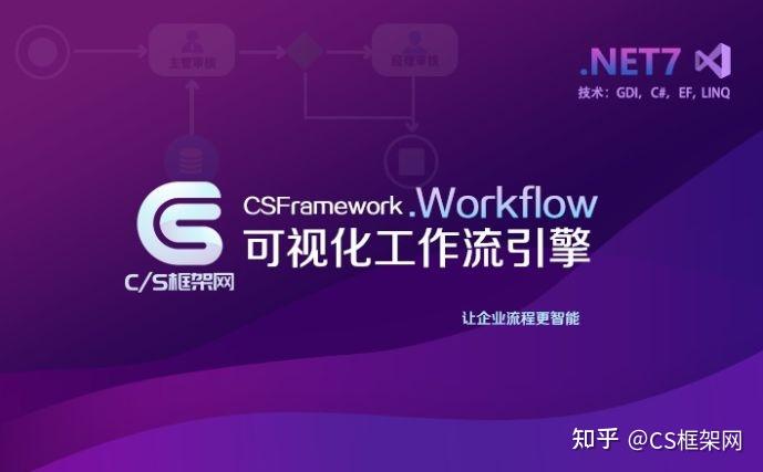 .NET可视化工作流程引擎-CSFramework.Workflow - 知乎