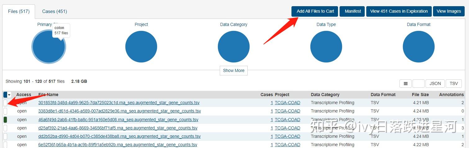 2024年下载、R语言整理TCGA基因表达数据 - 知乎