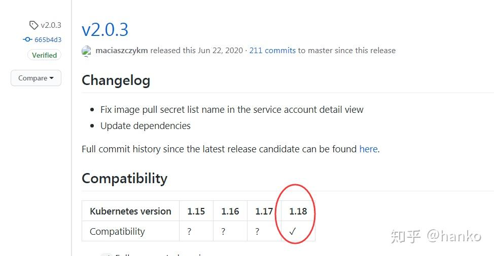 kubernetes(k8s)管理/图形界面/Web UI - 知乎