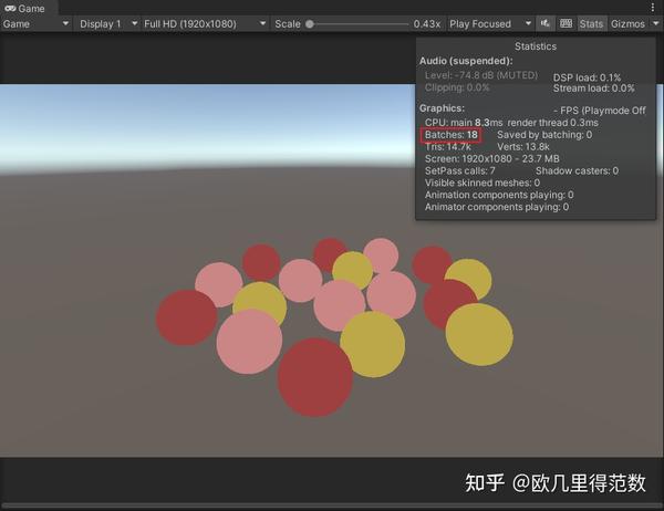 【Catlike Coding Custom SRP学习之旅——2】Draw Calls - 知乎