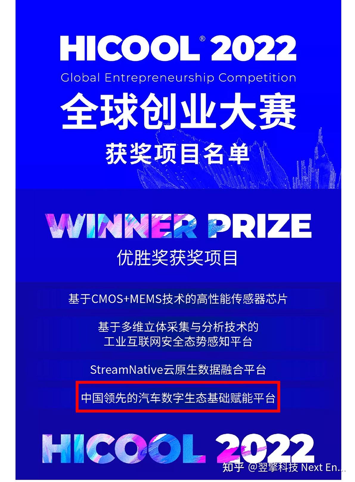 翌擎科技荣获 HICOOL 2022全球创业大赛优胜奖！ - 知乎