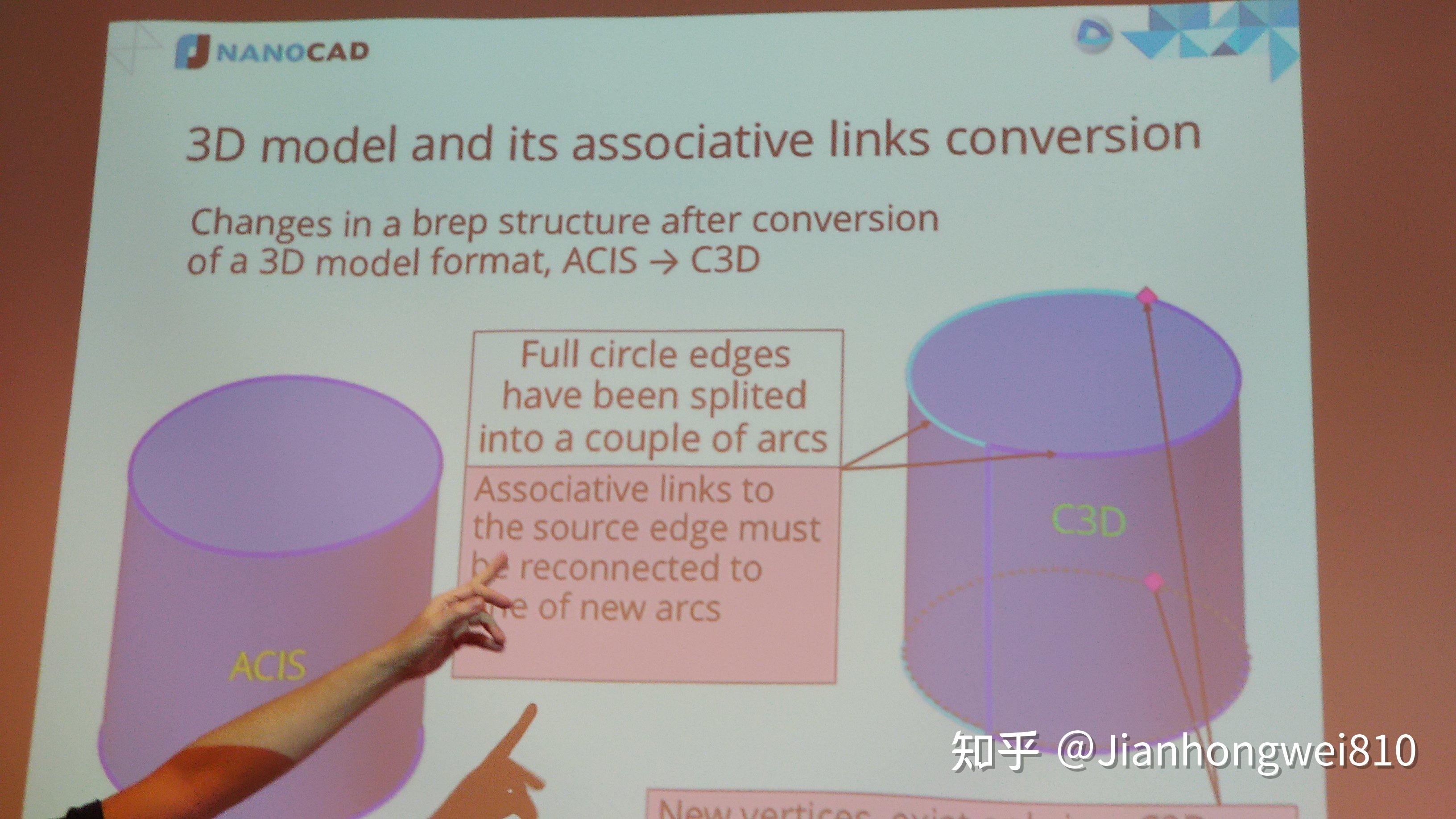 三维几何内核:C3D VS ACIS - 知乎
