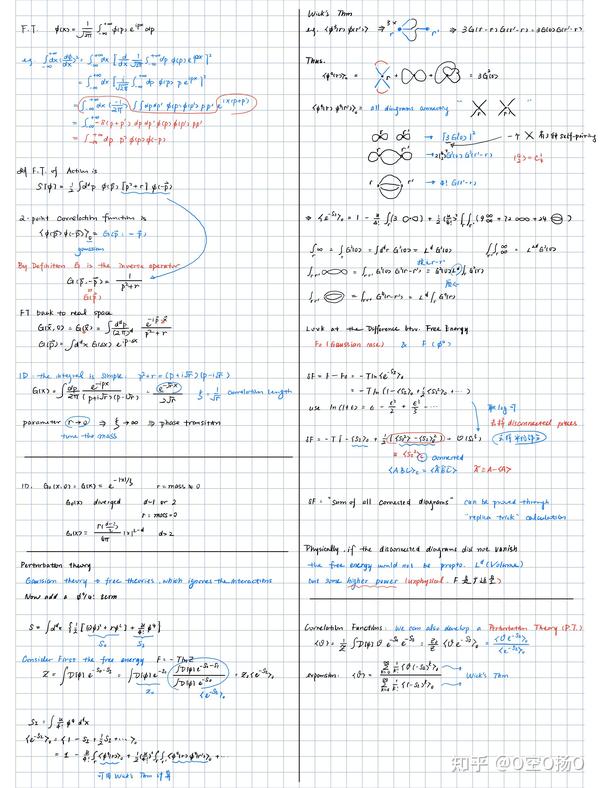 量子多体note(5)｜多体系统正则形式和路径积分形式的Wick定理以及费曼图 - 知乎