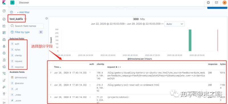 搞懂 ELK 并不是一件特别难的事 - 知乎