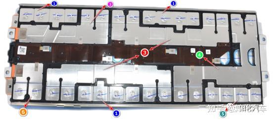 宁德版MEB 590模组的汇流排设计 - 知乎
