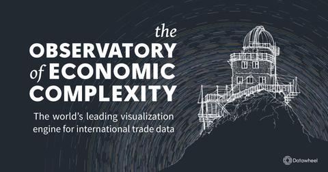 oec.world是什么网站？ - 知乎
