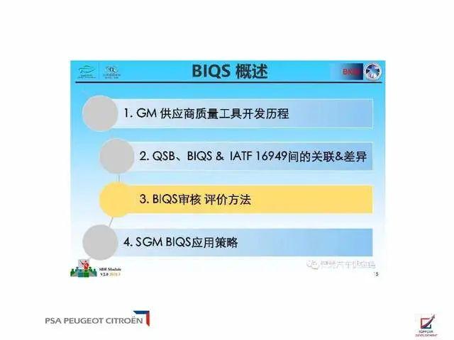 今天了解学习下通用汽车BIQS-2018基础知识 - 知乎